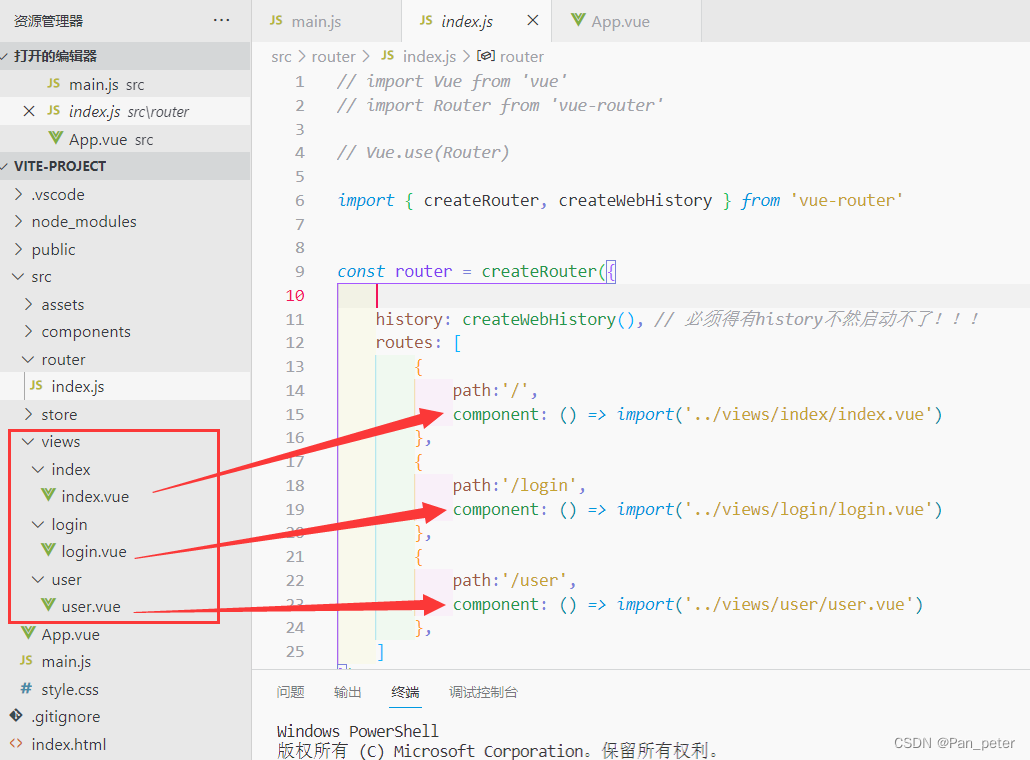 Vue3vitejsroutervuex组件一键导入（源码）vue3源码导入 Csdn博客