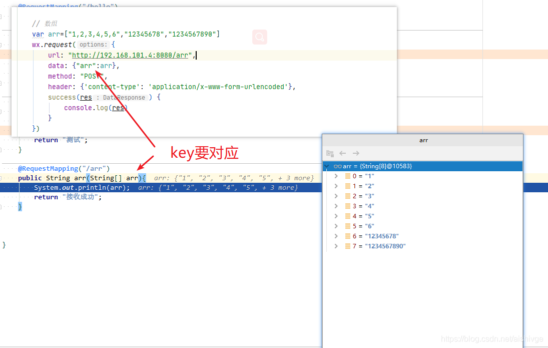 wx.request POST 后端无法接收到参数_wx.request 支持requestbody吗-CSDN博客