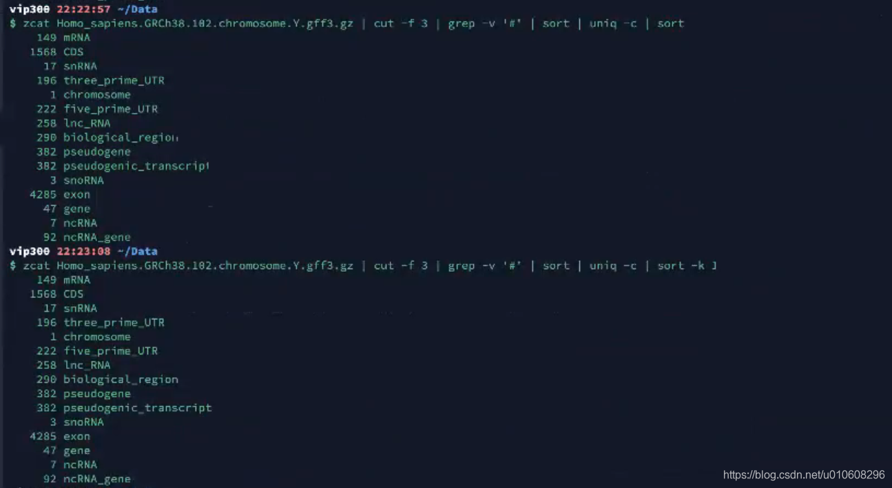 生物信息学常见数据格式 • fasta • fastq • gff/gtf 练习题_gff3或者gtf文件 练习-CSDN博客