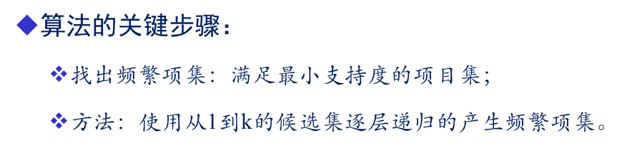 数据挖掘实验（六）matlab实现apriori算法【关联规则挖掘】matlab Apriori算法 Csdn博客