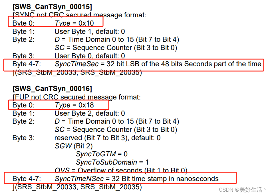 AUTOSAR CanTSyn时间同步模块配置与代码实现(一)-CSDN博客