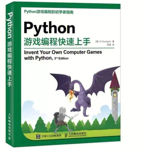 Python编程小游戏简单的python编程小游戏代码 Csdn博客