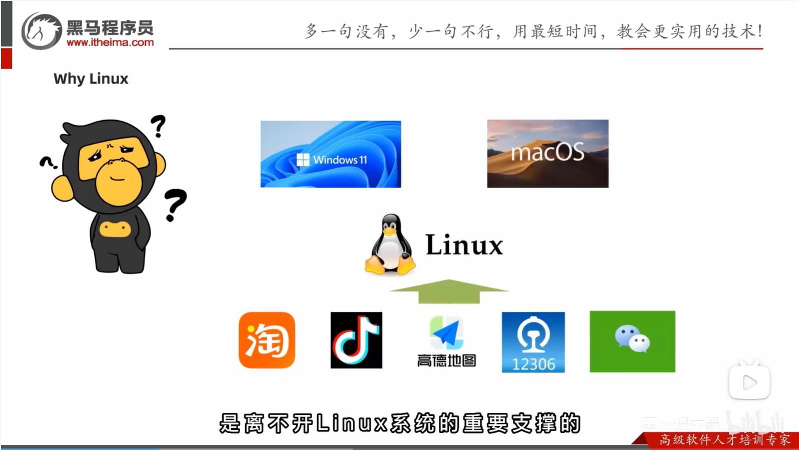 黑马Linux笔记01【安装VMware Workstation、安装CentOS7、远程连接Linux系统、Win10配置WSL(Ubuntu)环境】_黑马vmware-CSDN博客