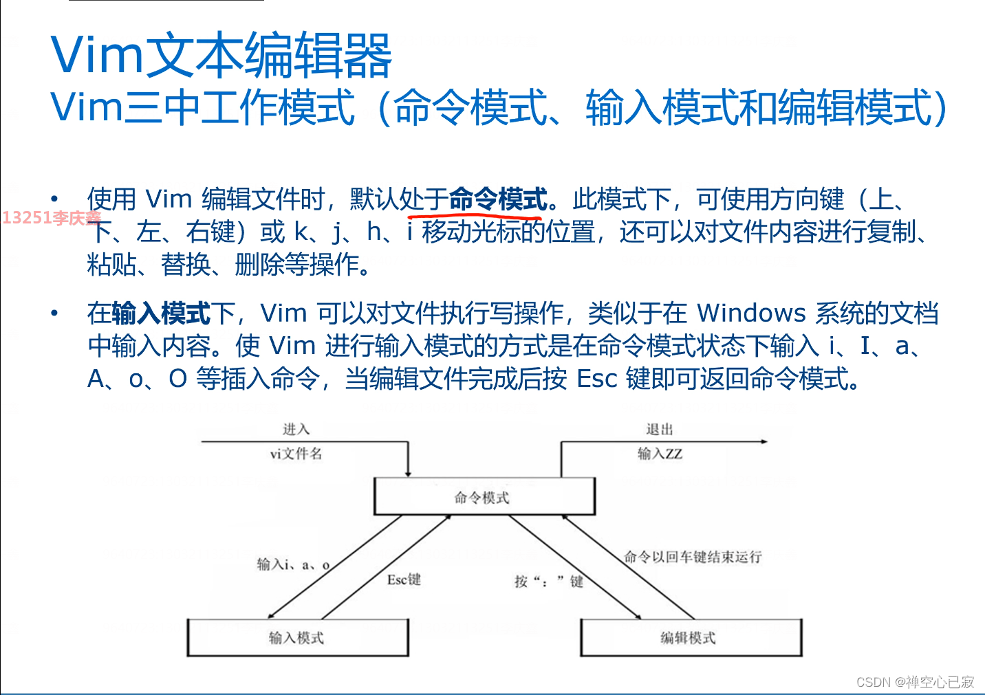 1.vim基本操作（纵向编辑）， 2、#ifndef, #define, #endif的作用 _vim竖向编辑-CSDN博客