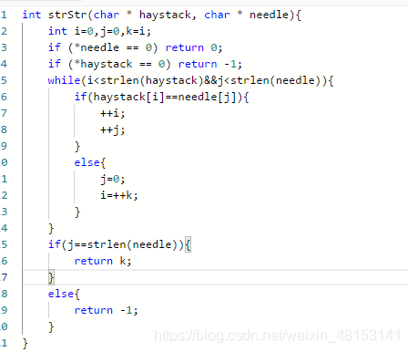 解题思路-LeetCode第28题：实现strStr()_给一个haystak字符串-CSDN博客