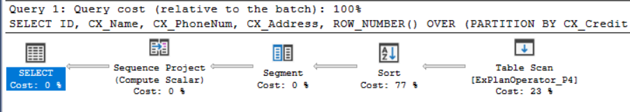 SQL Server 执行计划(7) - 执行计划运算符详解4_table spool-CSDN博客