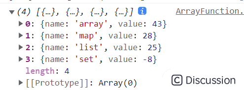 探究|vue源码中重写的7个数组方法（三）-CSDN博客