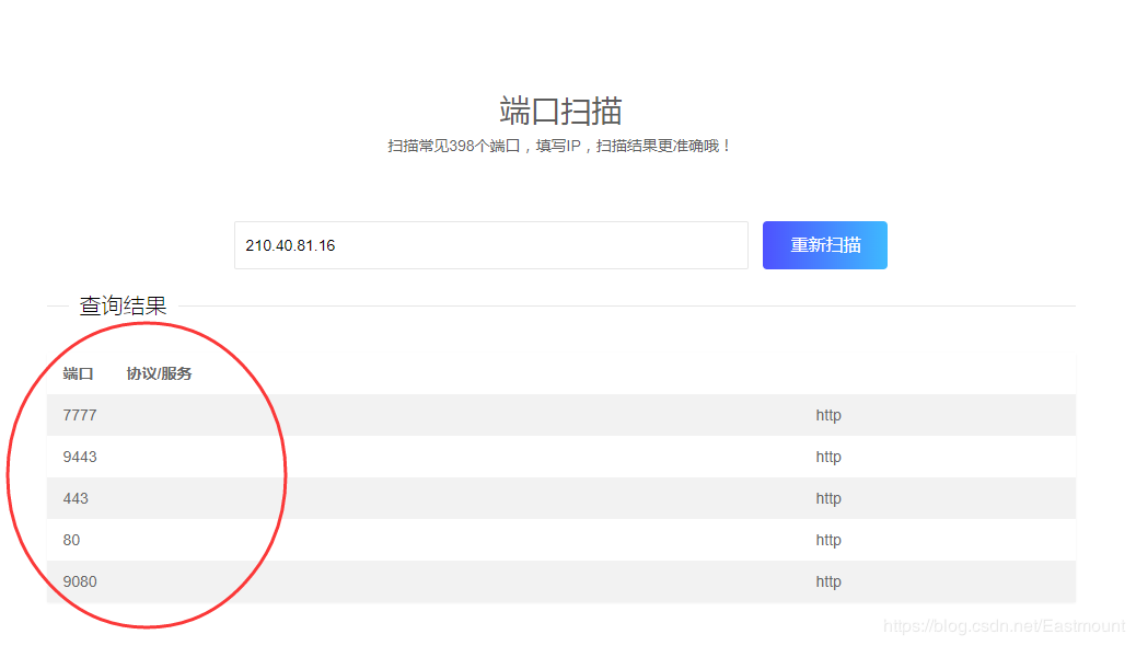 网络安全自学篇之Web漏洞及端口扫描之Nmap、ThreatScan和DirBuster工具_端口扫描工具-CSDN博客