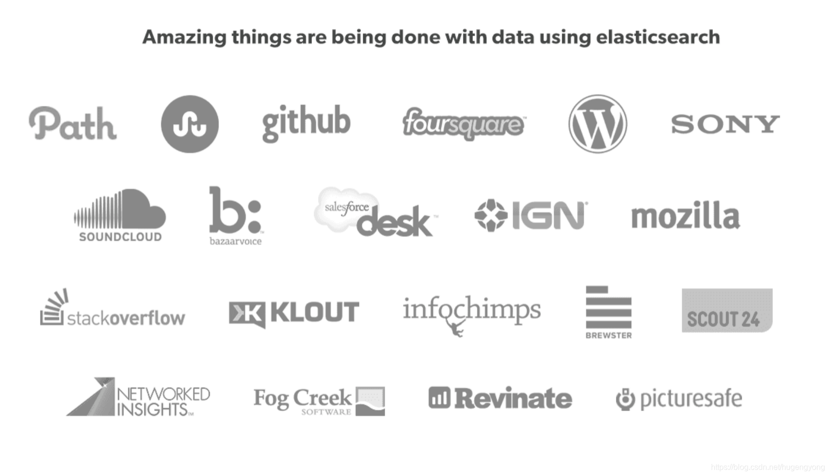 ES快速入门（二）ElasticSearch7.X 的排名以及应用案例_elasticsearch 热度-CSDN博客