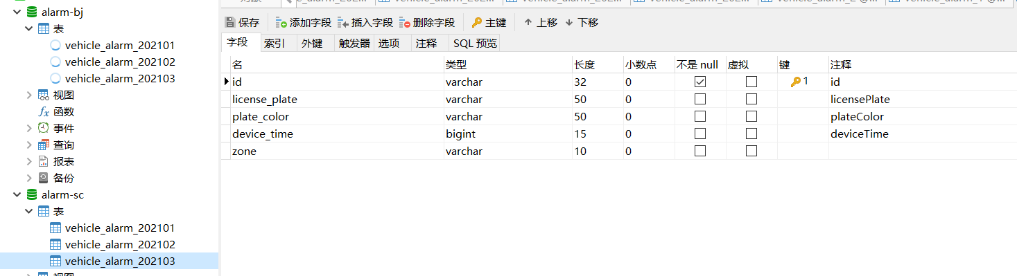 springboot结合MybatisPlus使用sharding-jdbc分库分表_springboot mybatisplus shardingjdbc-CSDN博客
