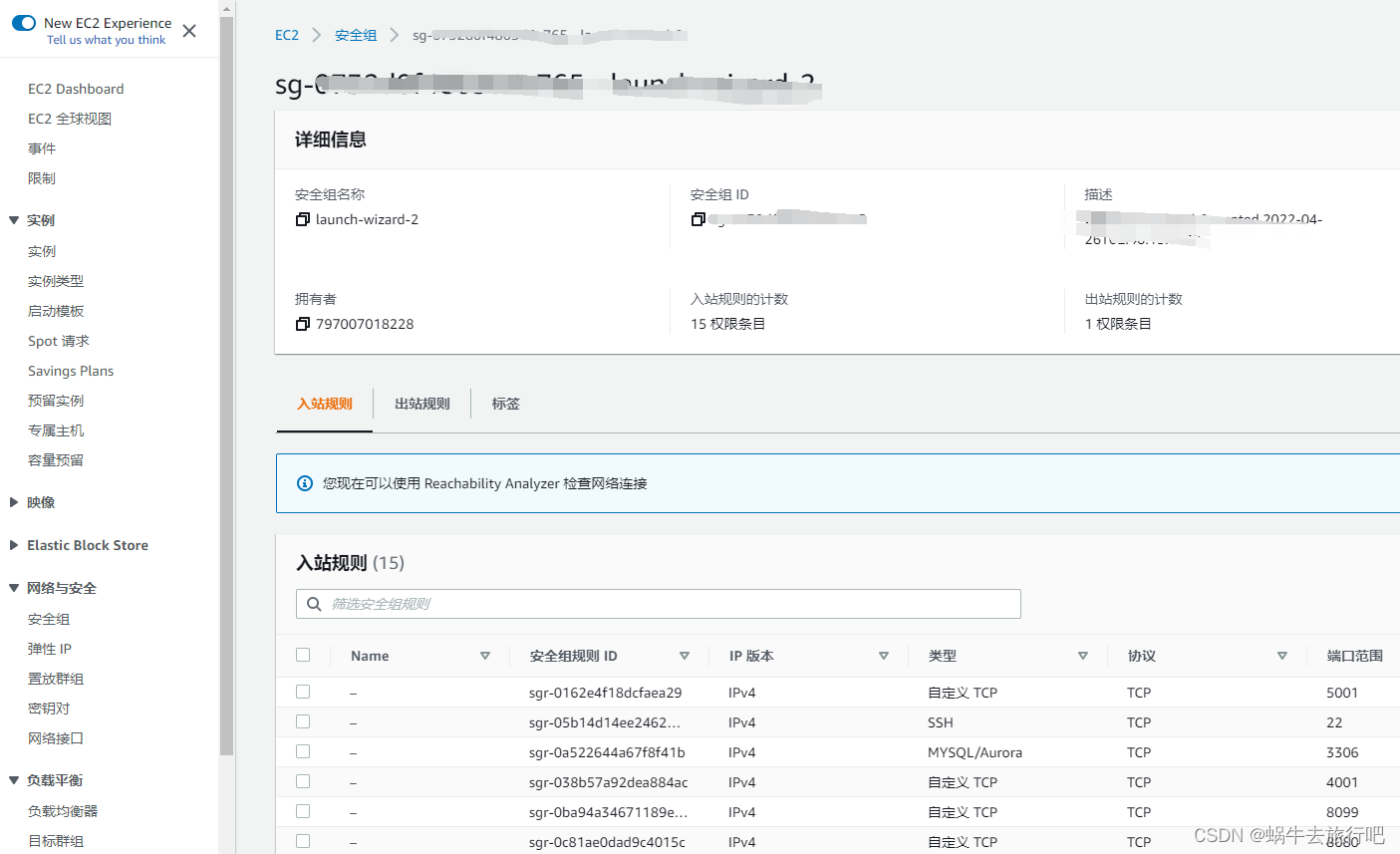 AWS访问密钥AK/SK详解及安全使用-CSDN博客