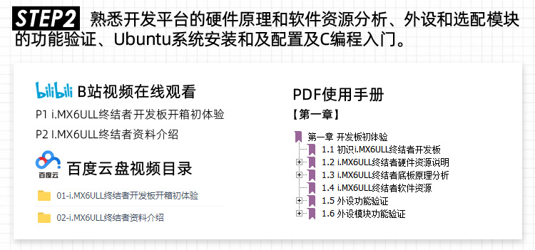 迅为IMX6ULL教程更新至2060+页,裸机开发,Linux系统移植,驱动开发,构建文明系统，QT开发，系统编程_imx.6ull 终结者裸机使用手册-CSDN博客