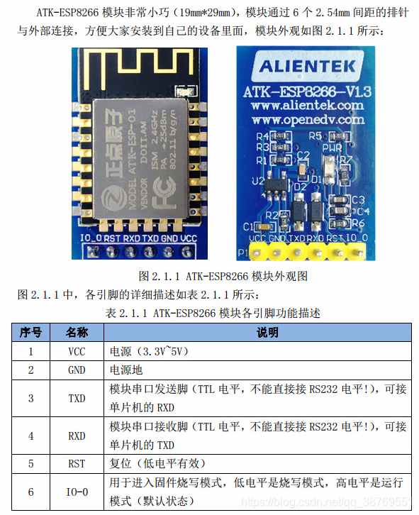 ESP8266系列WIFI模块的使用_esp8266 wifi模块-CSDN博客