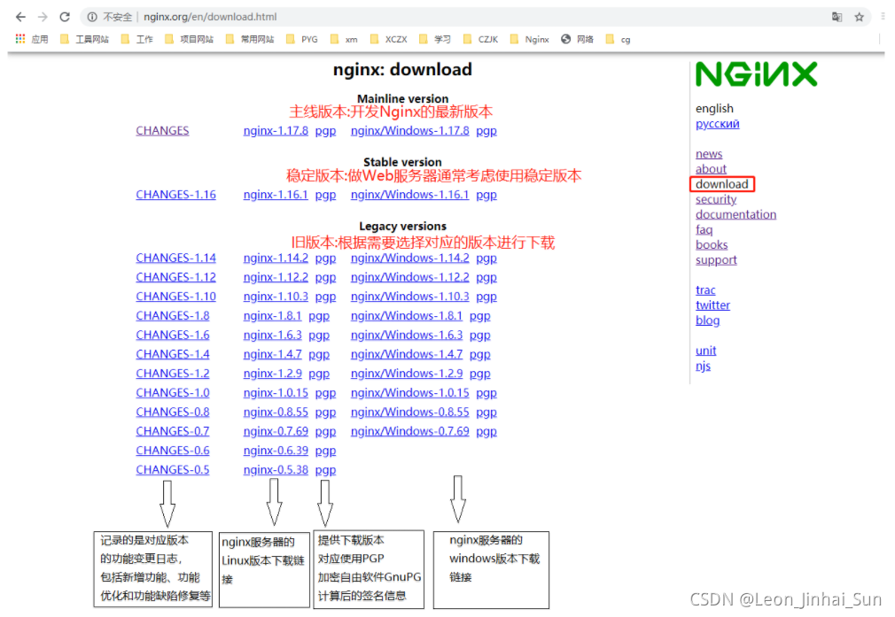 Nginx的官方简介_nginx news-CSDN博客