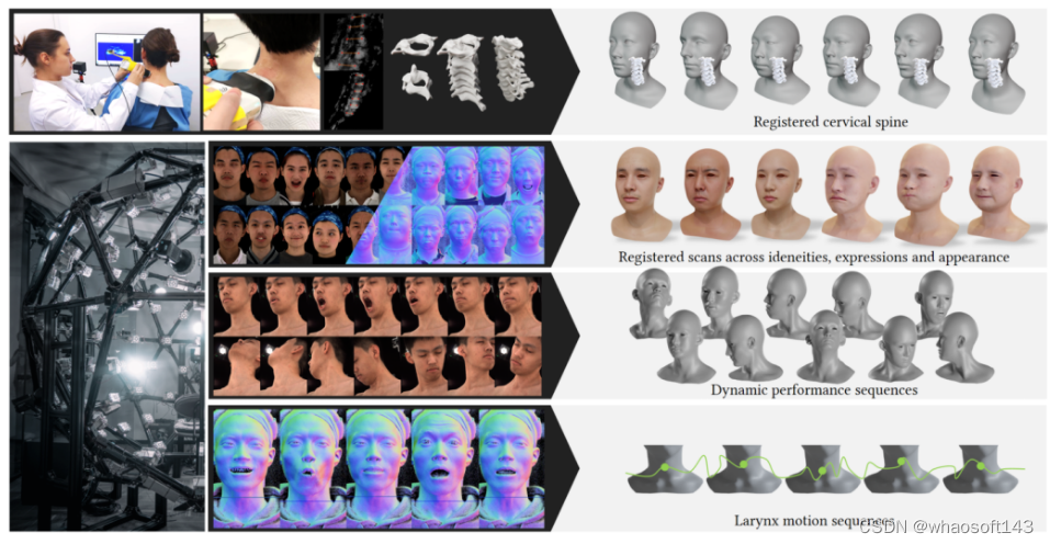 HACK-Model-CSDN博客