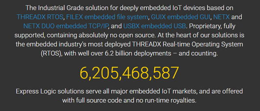 【STM32F407】第2章 ThreadX FileX文件系统介绍_thread x file-CSDN博客