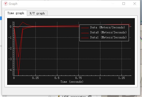 vrep学习笔记5——机器人仿真之Vrep中Graph功能下的各种曲线问题汇总-CSDN博客