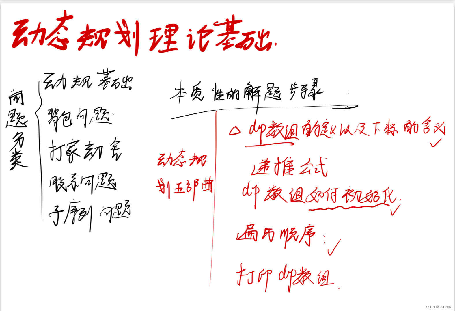 代码随想录算法训练Day38|动态规划理论基础、LeetCode509-斐波那契数、LeetCode70-爬楼梯、LeetCode746-使用最小花费爬楼梯-CSDN博客