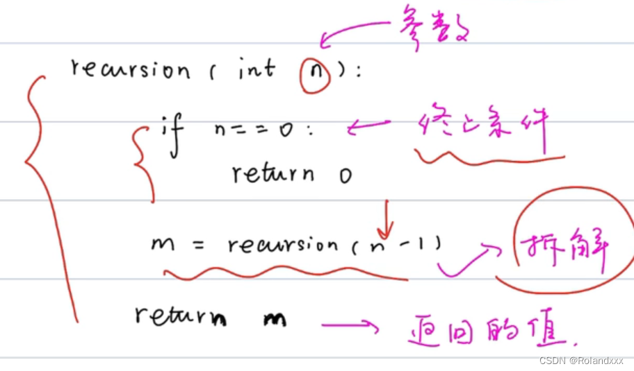 【算法】递归Recursion_递归函数的时间复杂度-CSDN博客