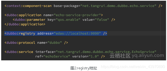 如何更高效的管理原生微服务应用_edas-dubbo-extension-CSDN博客
