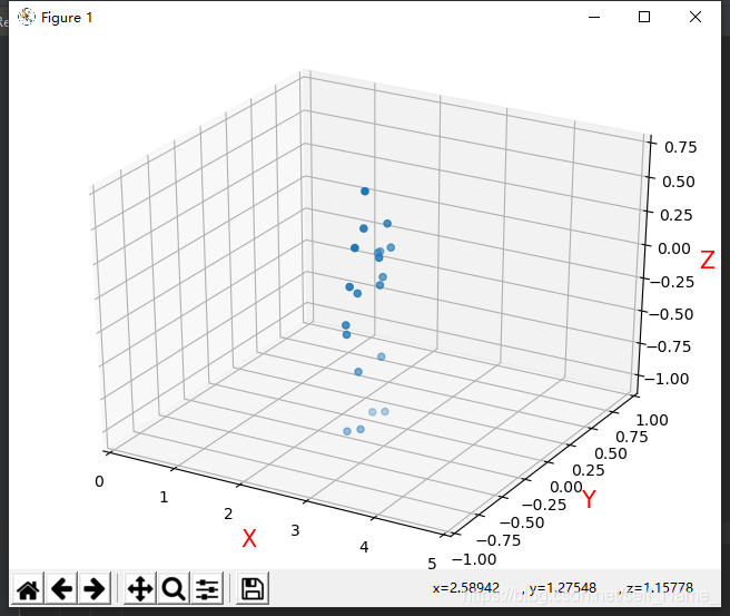 raise ValueError(f“Invalid RGBA argument: {orig_c!r}“)_raise valueerror(f"{c!r} is not a valid ...