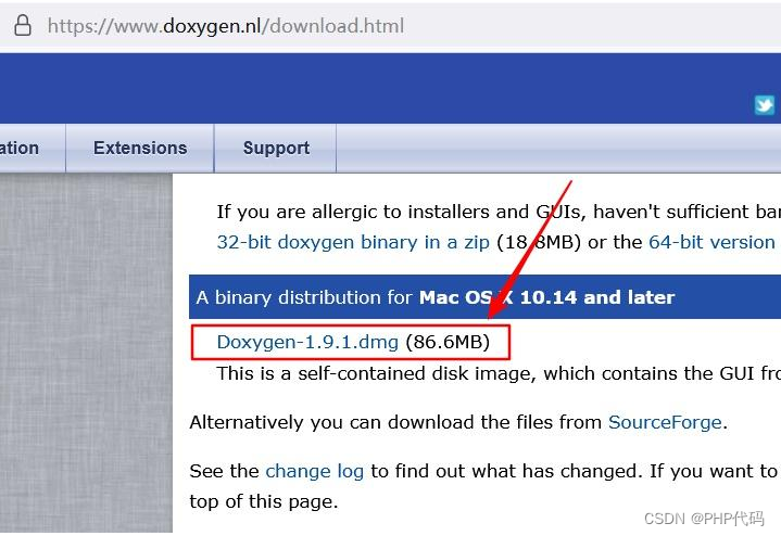 C++ 程序文档生成器(doxygen)使用说明-CSDN博客