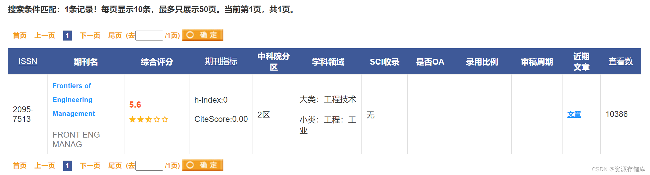 【期刊】工程管理前沿 Frontiers of Engineering Management-CSDN博客