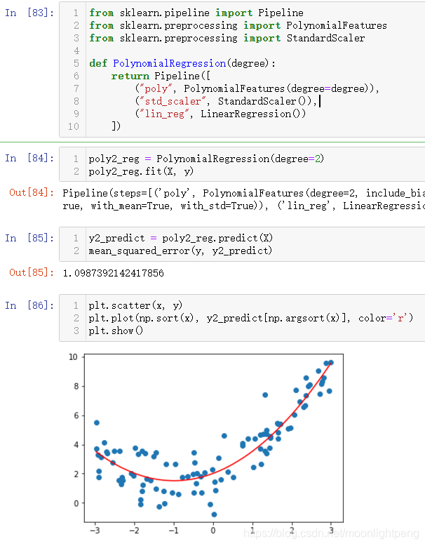 第8章 多项式回归与模型泛化 学习笔记上_polynomialfeatures 与pipeline-CSDN博客