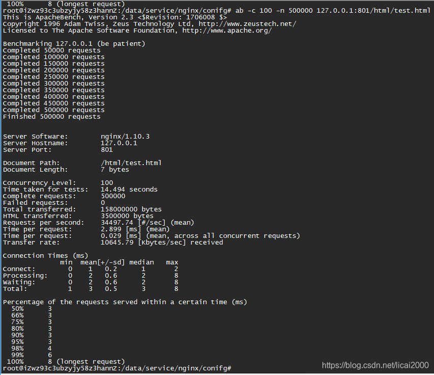 网关服务：zuul与nginx的性能测试对比_zuul转发效率-CSDN博客