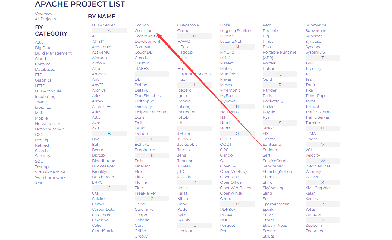Apache Commons IO Utils组件的下载与添加_commons-io-2.11.0.jar下载地址-CSDN博客