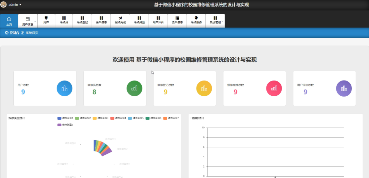 基于springboot的大学维修管理系统设计和实现源码lw调试文档基于spring Boot的it运维管理系统的设计与实现 Csdn博客