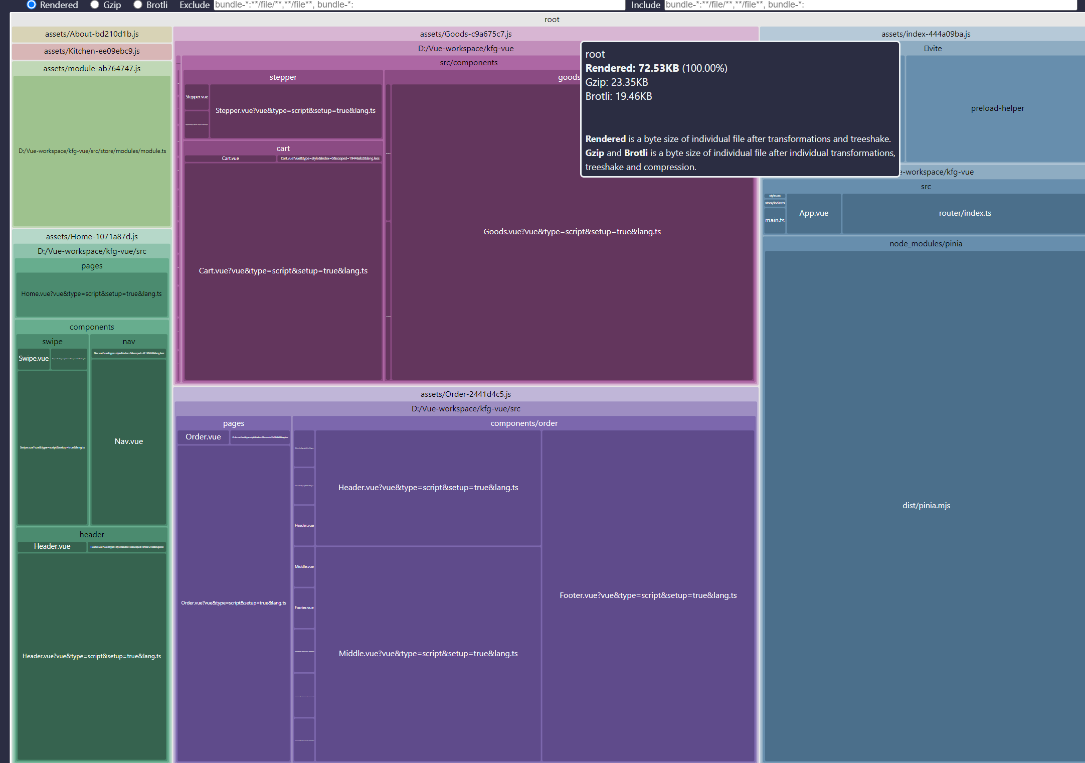 【vite+vue3.2 项目性能优化实战】使用vite-plugin-cdn-import进行CDN加速优化项目体积-CSDN博客