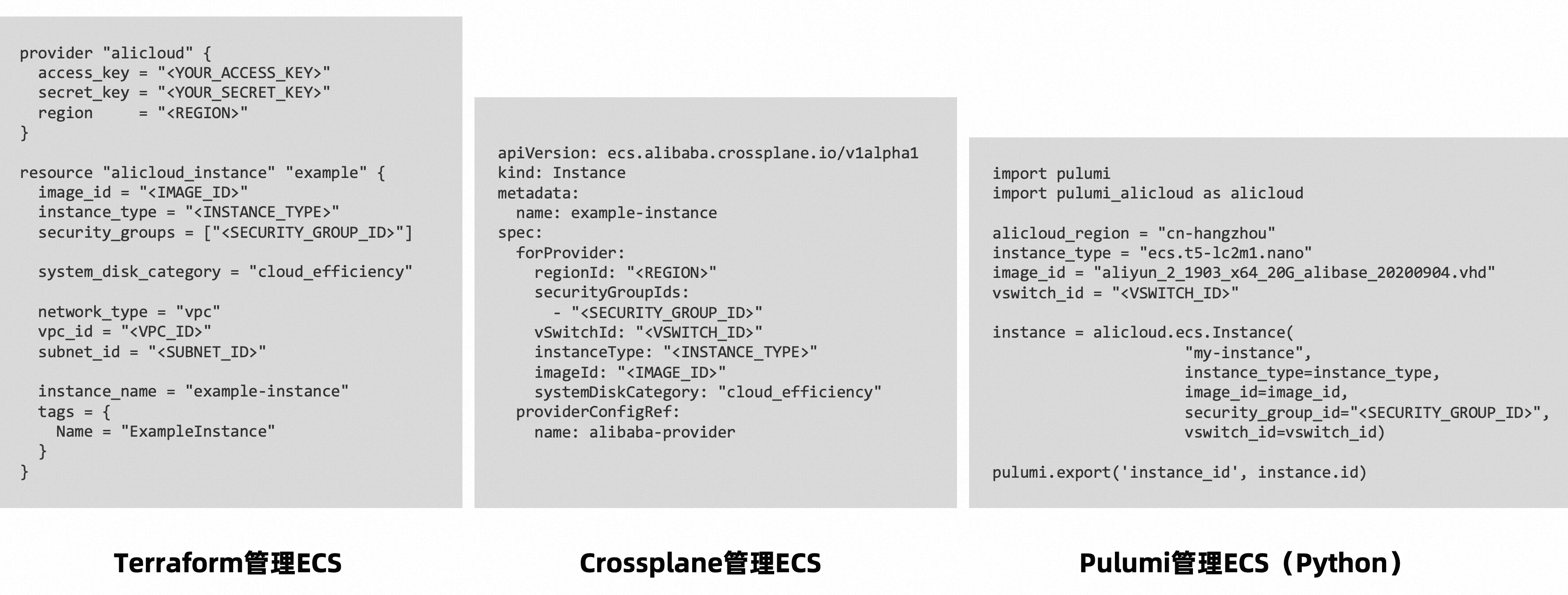 GitOps实践指南：GitOps能为我们带来什么?-CSDN博客