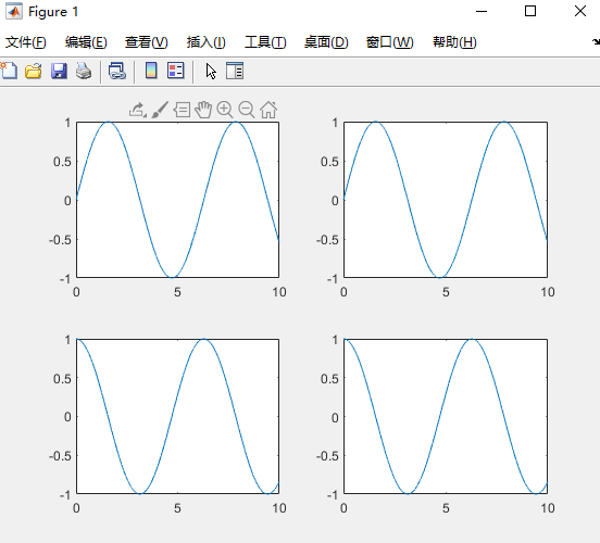 MATLAB画图之多子图画法（subplot和自己确定大小位置两种方法）_matlab 设定subplot每个图像的大小-CSDN博客