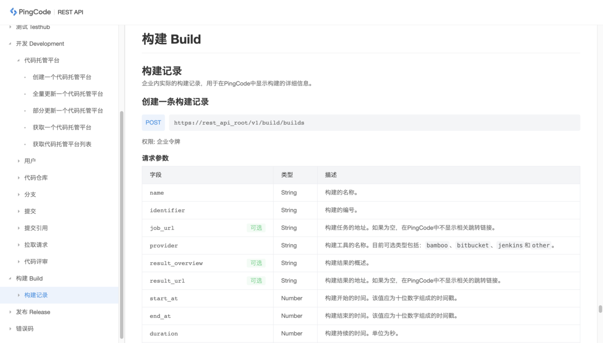 PingCode 产品怎么样？产品底层逻辑是什么样的？_仿pingcode-CSDN博客