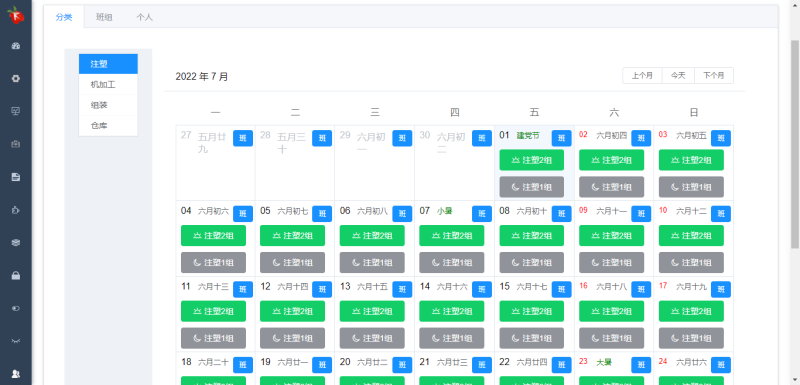 java源码整合MES、CRM、SRM、工作流等于一体的企业管理系统_苦糖果mes-CSDN博客