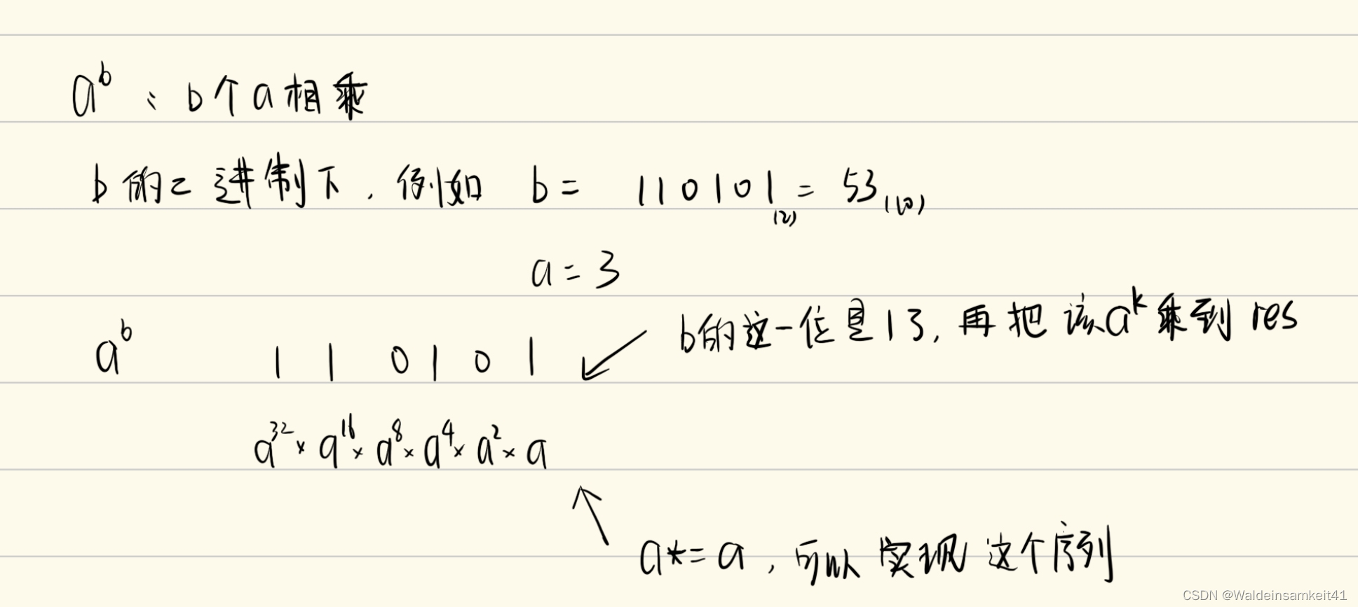 学习 快速幂 Csdn博客 