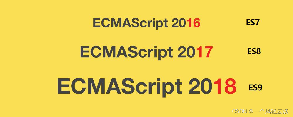 一文快速上手ES6_快速学会es6-CSDN博客