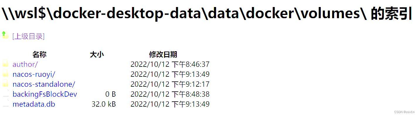 docker Desktop部署nacos单机和集群_docker desktop nacos-CSDN博客