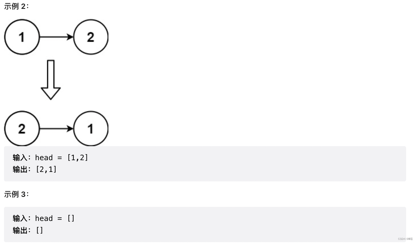 【LeetCode刷题】206.反转列表_leetcode 反转列表-CSDN博客
