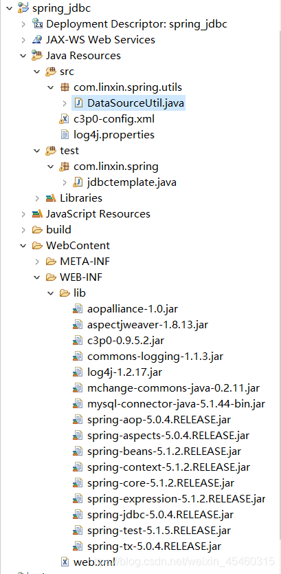 spring_jdbctemplate 整合c3p0_spring使用jdbctemplete整合c3p0-CSDN博客