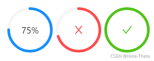 Ant-Design源码分析——Progress（一）_antd progress-CSDN博客