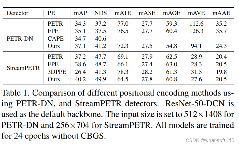 WidthFormer_width former代码-CSDN博客