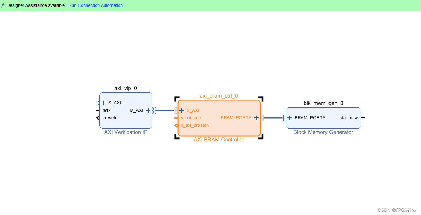 Xilinx AXI VIP使用教程_xilinx vip-CSDN博客