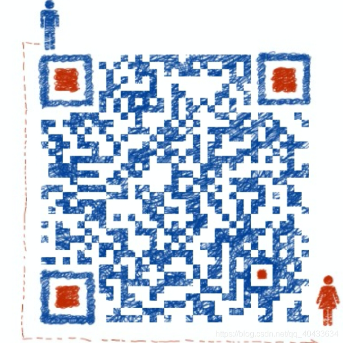 实验五python 企业获利能力分析python中请写一段程序计算并判断企业的净利率状况从外部获取企业的净利润和 Csdn博客 