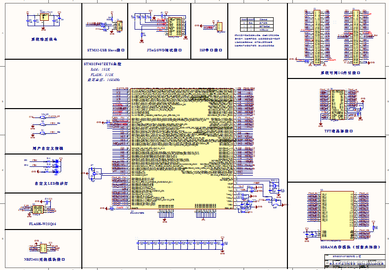 基于stm32f407zet6单片机最小系统评估板硬件（原理图pcb）工程文件，ad09设计的工程文件stm32f407zet6最小系统 Csdn博客