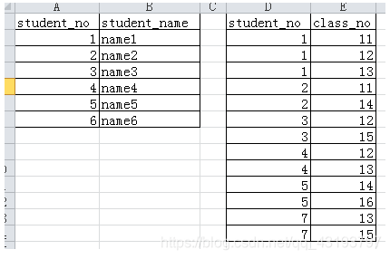 Hive的left join、left outer join和left semi join三者的区别_hive left join和left outer join-CSDN博客