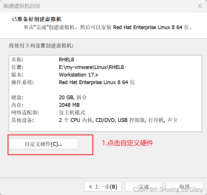 第一章 部署一台Linux操作系统（RHEL8）-CSDN博客