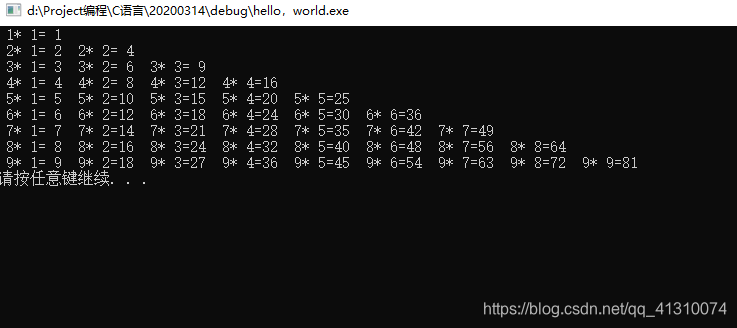 个人练习1.输出9x9乘法口诀._c语言代码练习9x9-CSDN博客