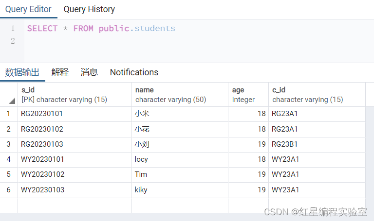 PostgreSQL11 | 视图_pgsql 月份表-CSDN博客